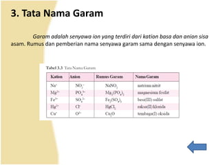 Stoikiometri kimia | PPTX