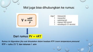 STOIKIOMETRI KIMIA new.pptx
