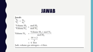 Stoikiometri volume molar gas | PPT