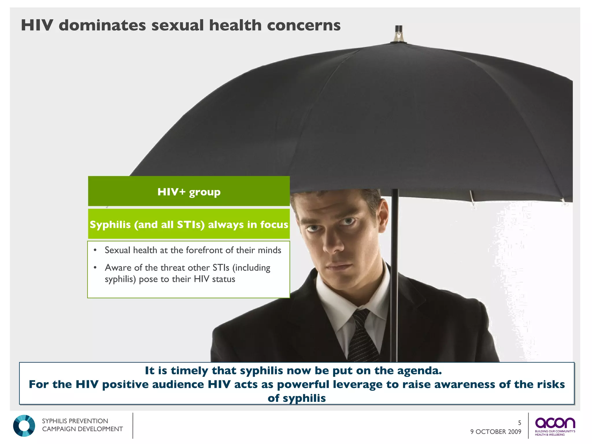 ACON's syphilis prevention campaign development | PPT