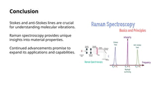 Stokes And Antistokes Lines In Raman Spectroscopy.pptx