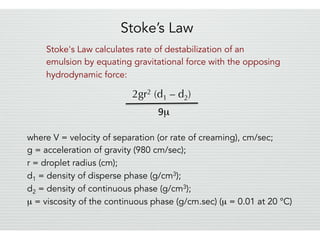 Stoke's law