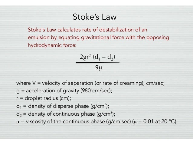 Stoke's law Stoke's law