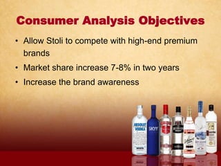 Stoli and the Vodka Distilled Spirits Industry | PPTX | Alcoholic Beverages | Food & Drink