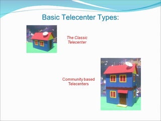 The Future of Telecenter Sustainability: A Multi-Sector and Multi ...