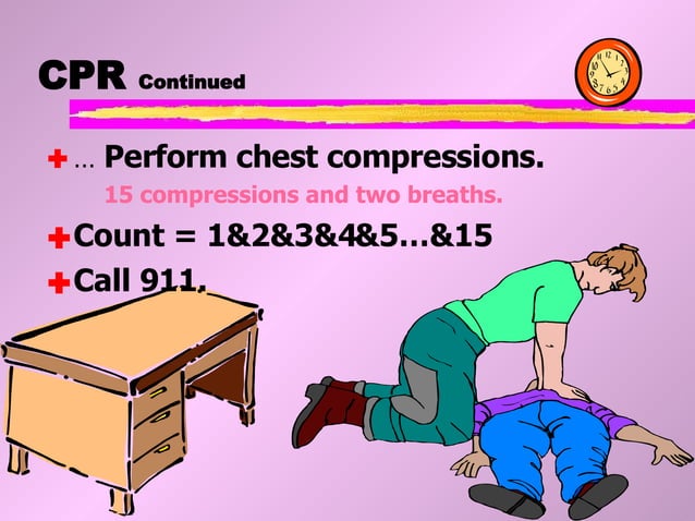 First-Aid - CPR Training | PPT