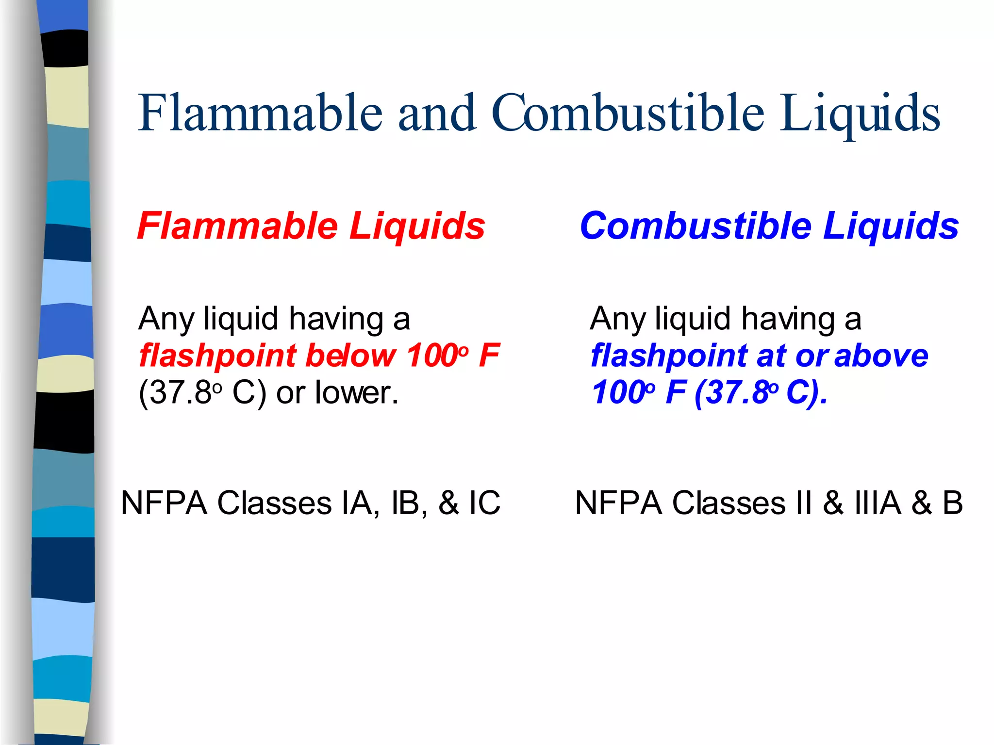 Flammable Liquids Training | PPT