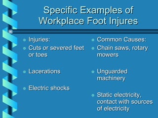 Foot Protection Training | PPT