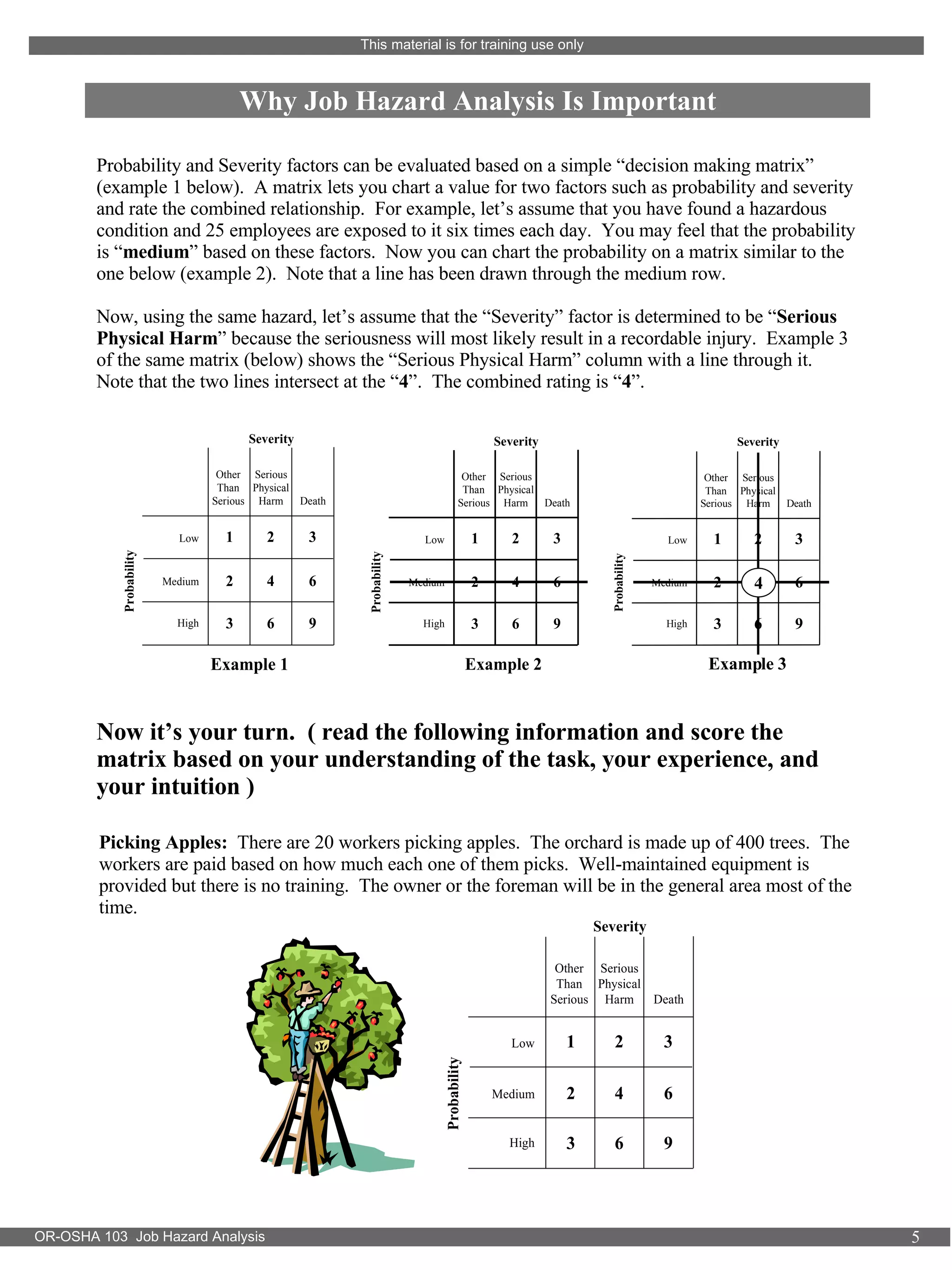 Job Hazard Analysis | PPT