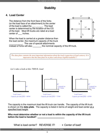 Power Industrial Truck Safety Training | PPT