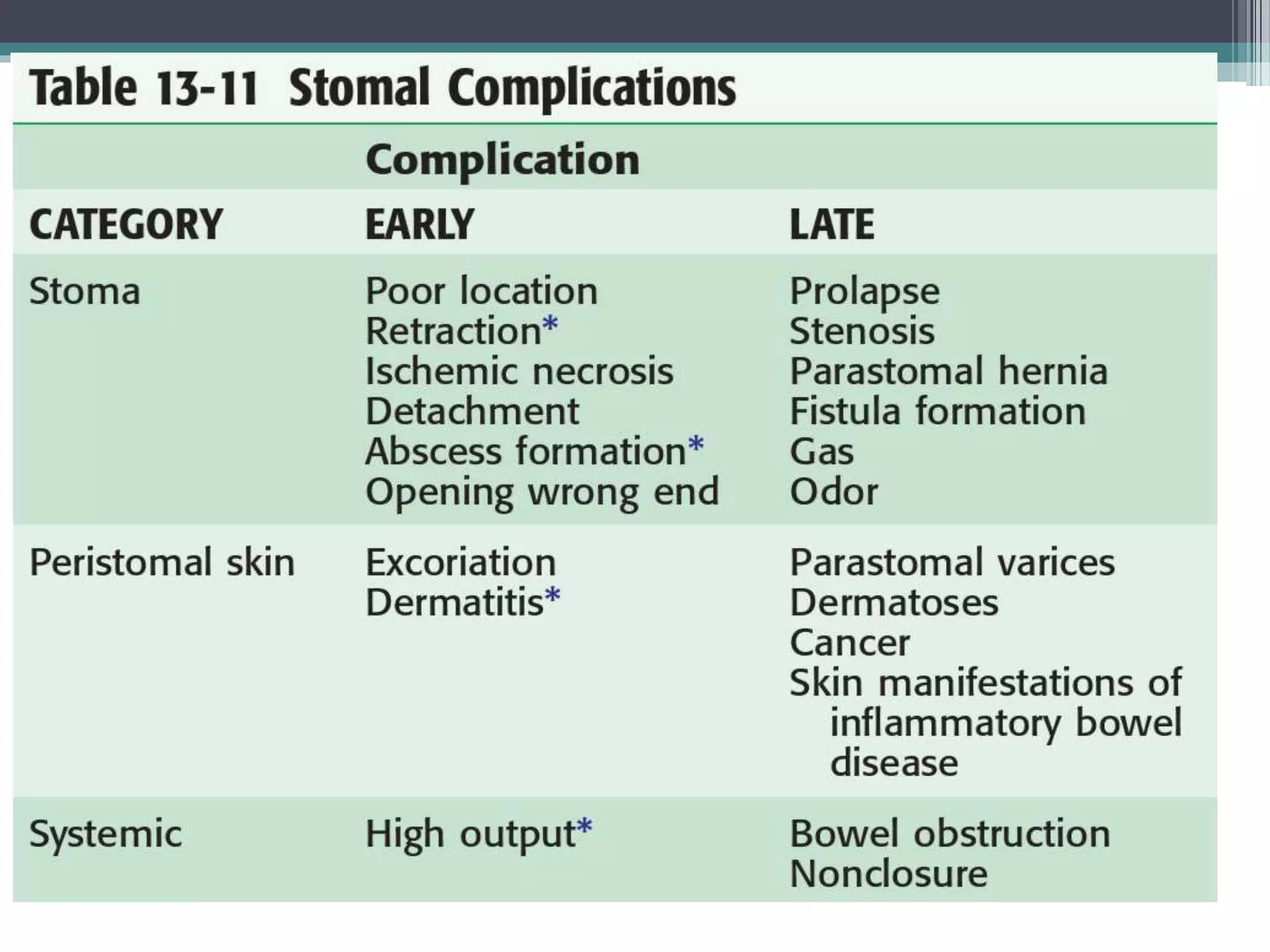 stoma-170724172245 (1).pdf