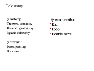 stoma introduction-preerparation and post stoma care | PPT