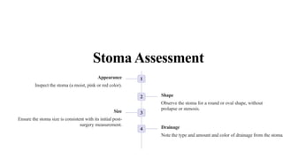 Stoma or (ileostomy and colostomy )and Nursing Care | PPT