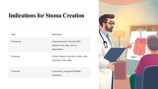 Stoma or (ileostomy and colostomy )and Nursing Care | PPT