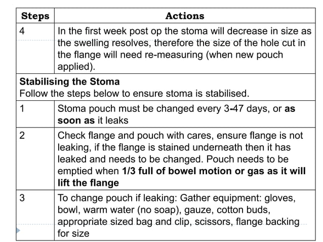 Stoma Care (1).ppt