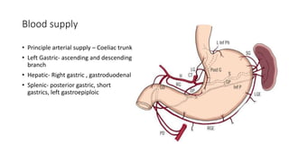 Peptic ulcer disease | PPT