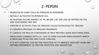 GASTRIC JUICE | PPTX