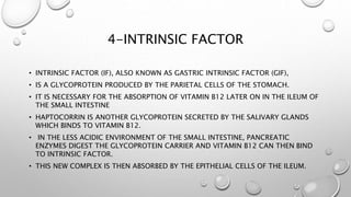 GASTRIC JUICE | PPTX