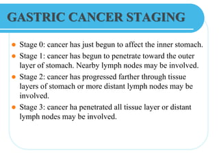 Oncology- cancer disease- STOMACH CANCER.pptx