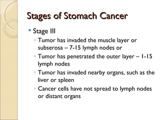 Stomach Cancer | PPT