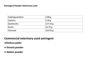 Stomachic , antacids , intestinal astringents-Dr.Jibachha Sah,M.V.Sc ...