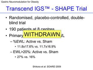 Stomach pacemaker for weight loss | PPT