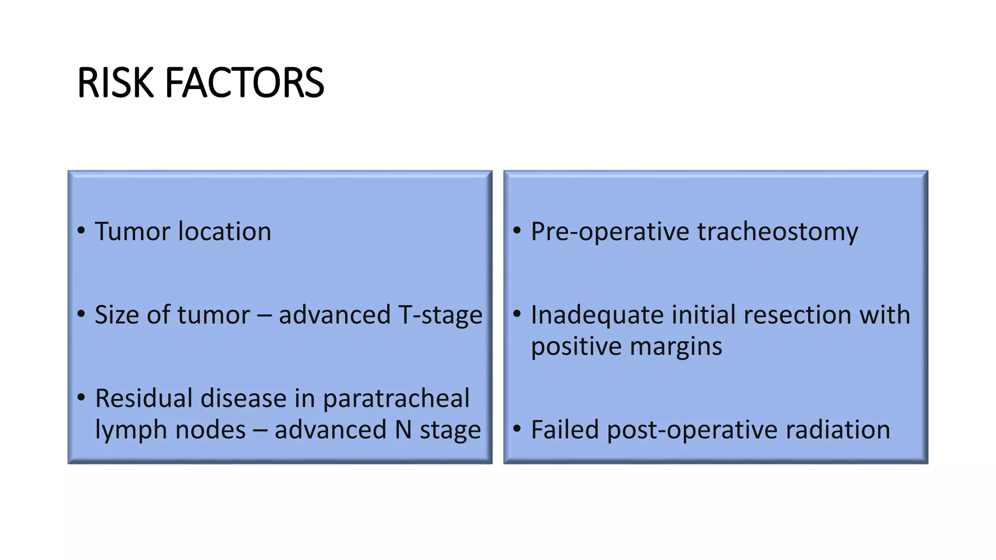 STOMAL RECURRENCE AFTER LARYNGECTOMY-1.pptx