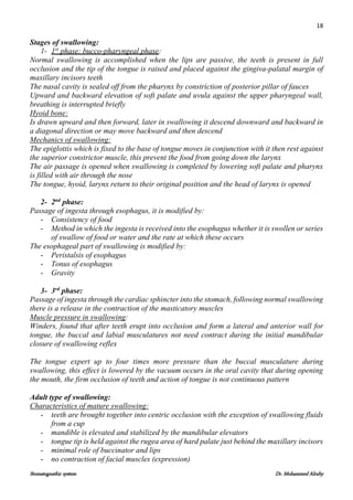 Stomatognathic system and its Clinical Implications | PDF