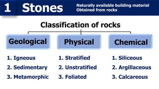Stone | PPT