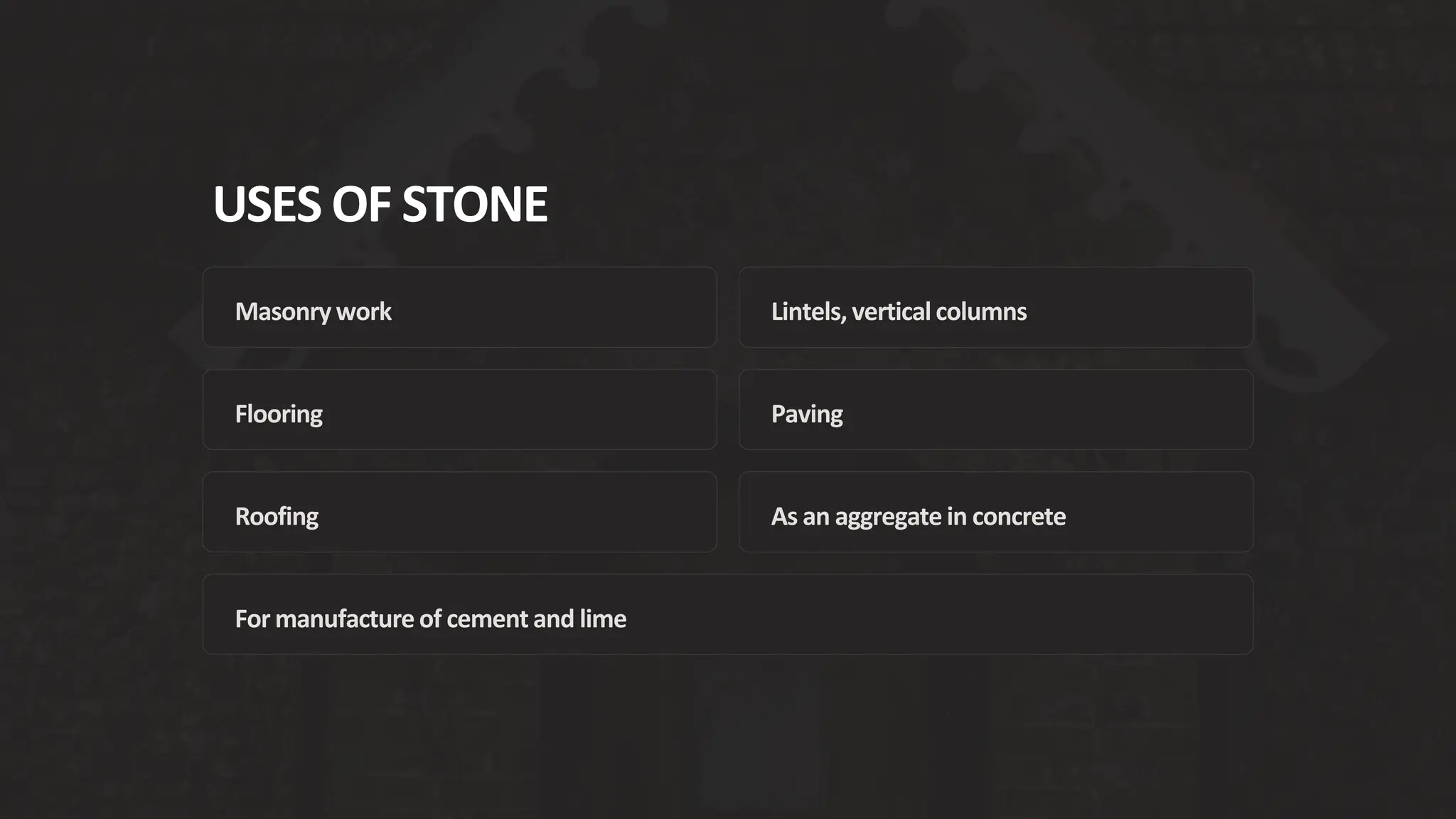 Stone and Details about the stone and types of all natural and man-made ...