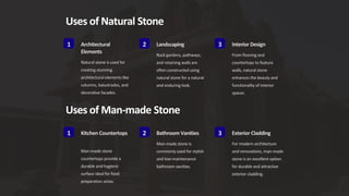 Stone and Details about the stone and types of all natural and man-made ...