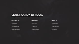 Stone and Details about the stone and types of all natural and man-made ...