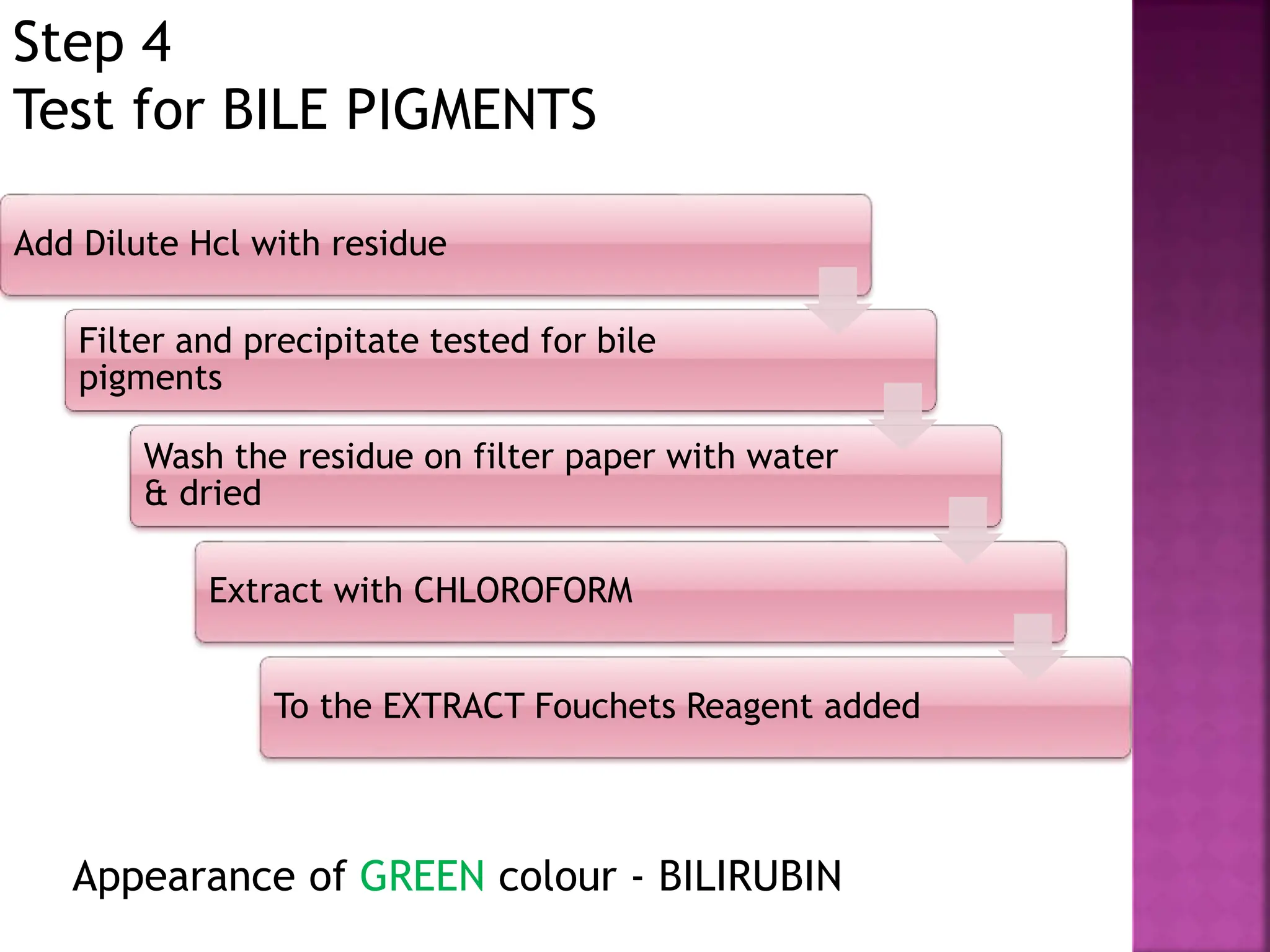 stone analysis renal,gall stone, ureteric stones.pptx