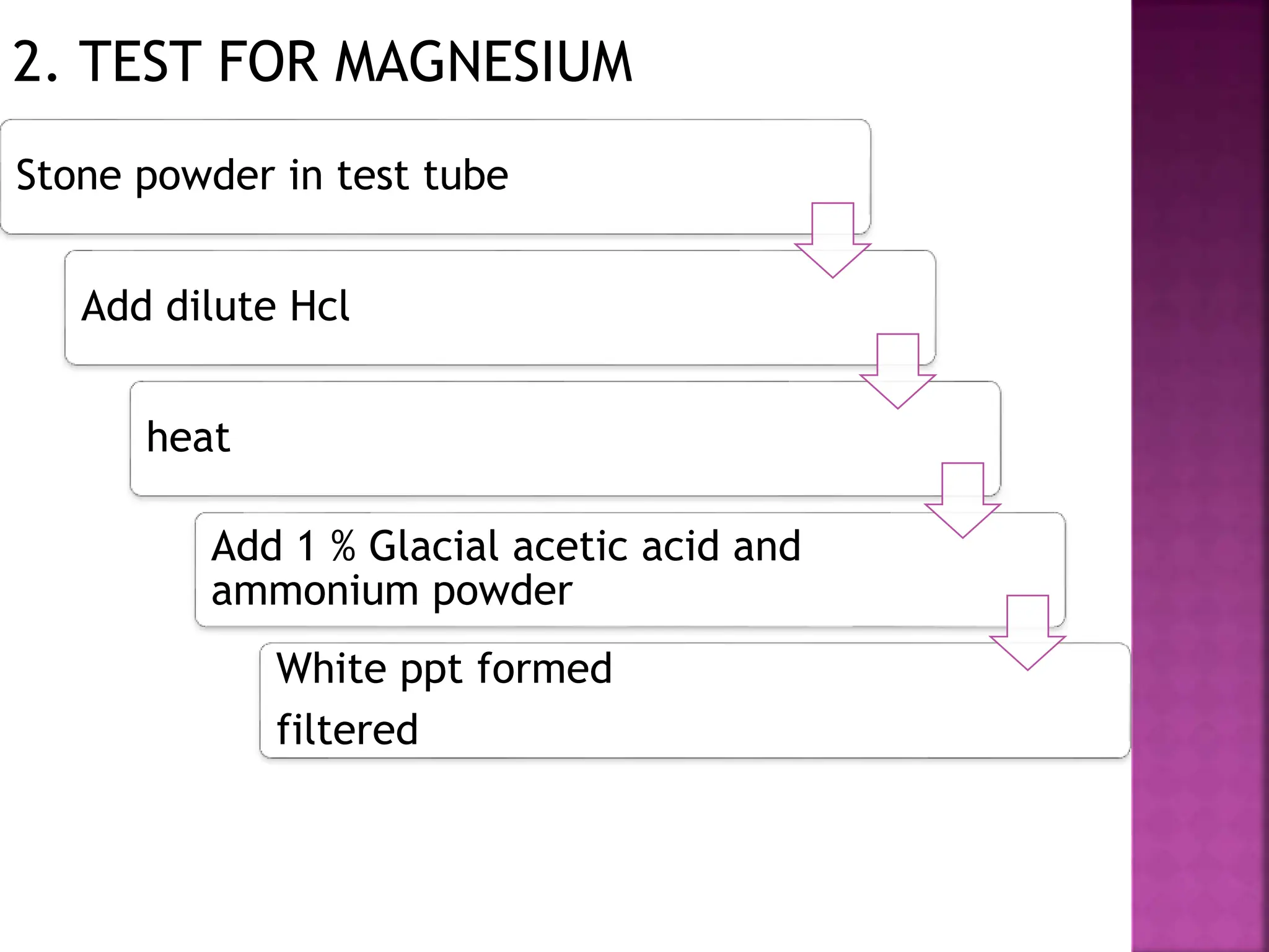 stone analysis renal,gall stone, ureteric stones.pptx