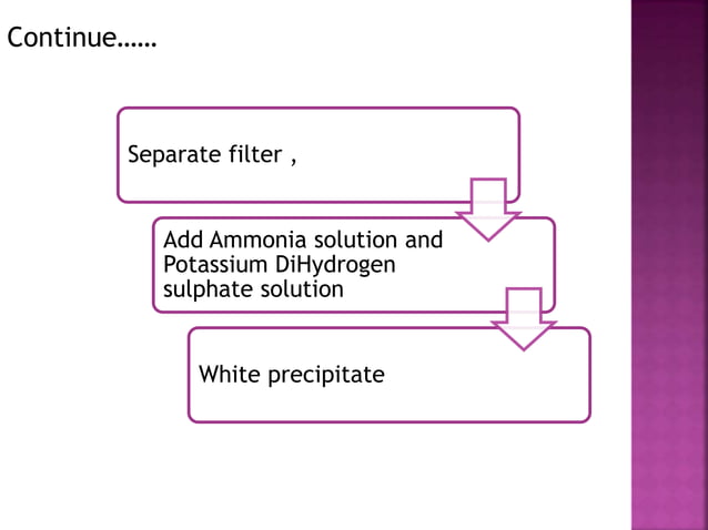 stone analysis renal,gall stone, ureteric stones.pptx | Chemistry | Science