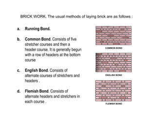STONE-AND-MASONRY-IN-ARCHITECTURE-19.pdf