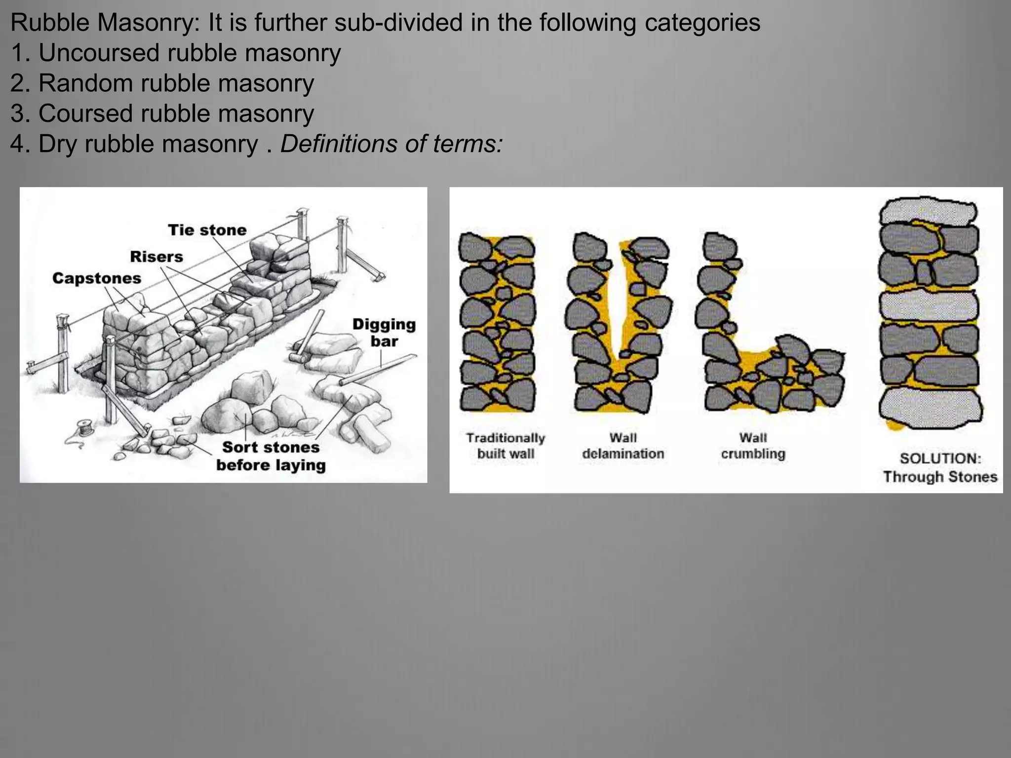 Stone as a building material. | PPTX
