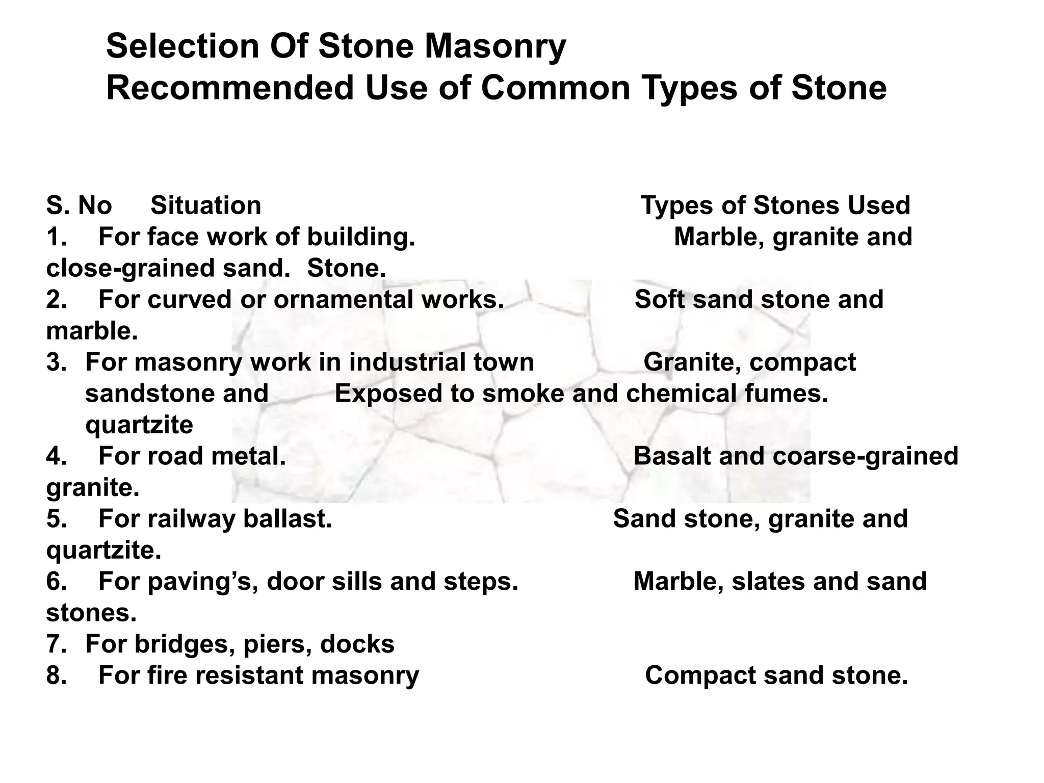 Stone as a building material. | PPTX