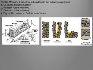 Stone as a building material. | PPTX