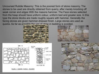 Stone as a building material. | PPTX