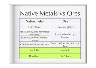From Stone to Mystic Metal | PPT