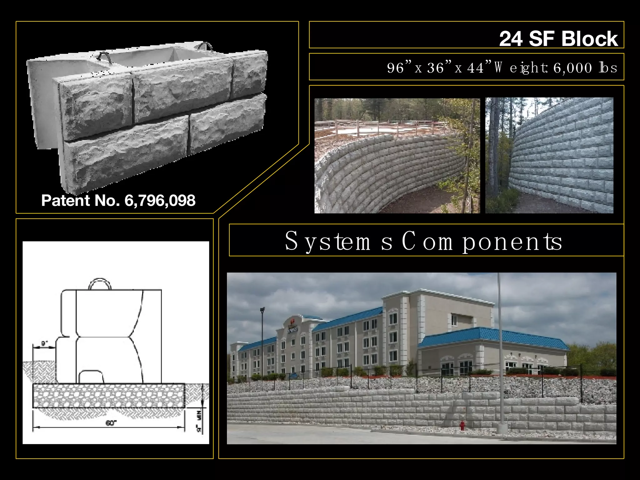 The Stone Strong System | PPT
