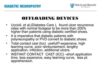 The Diabetic Foot: What You Need to Know | PPT