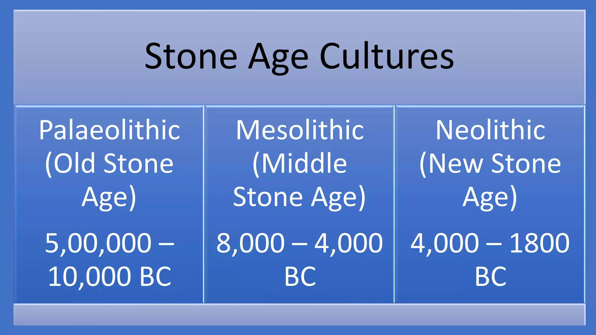 Stone Age Cultures | PDF