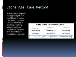 Stone age technology | PPTX