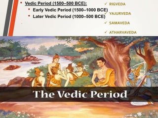 Stone Age to Independence-India History.pptx