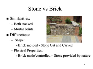 Stone And Reinforced Masonry.ppt