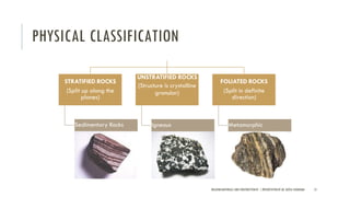 Stone and rocks - Building Materials and Construction | PDF