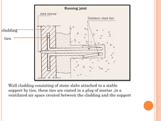 Stone cladding | PPTX