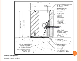 Thin Stone Installation Details